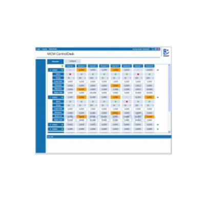 Wheel speed simulation RDG-SIM - Hightech solutions for measurement ...